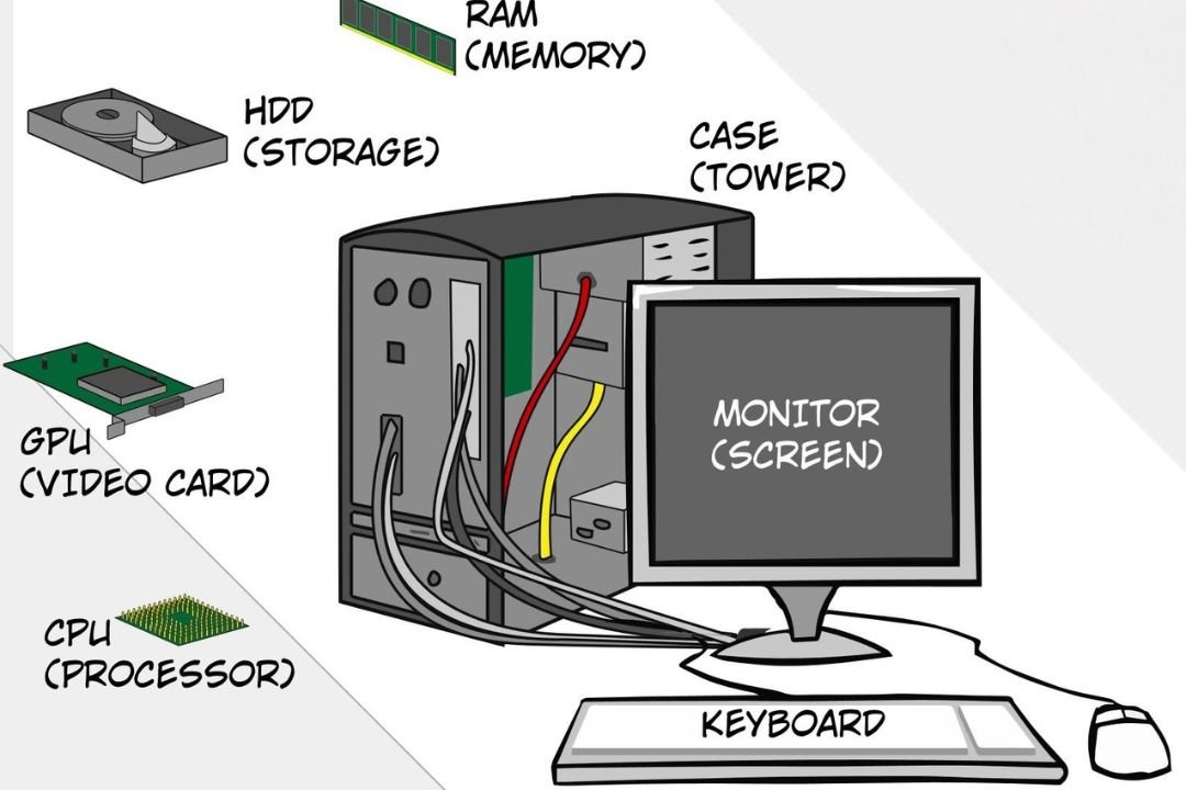 HARDWARE PERIPHERAL AND INSTALLATION ASSISTANT – Excellent Centre Gohana